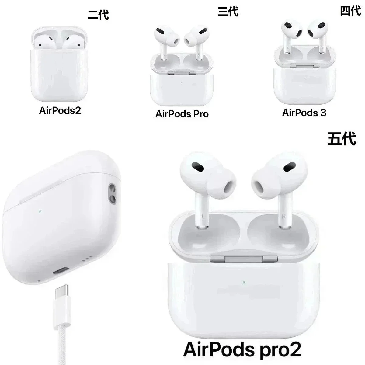 AirPods pro - PinguBuy Spreadsheets